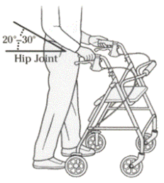 Four wheeled walker guide - Independent Living Centre