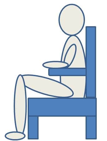 Taking Care when Sitting - Independent Living Centre